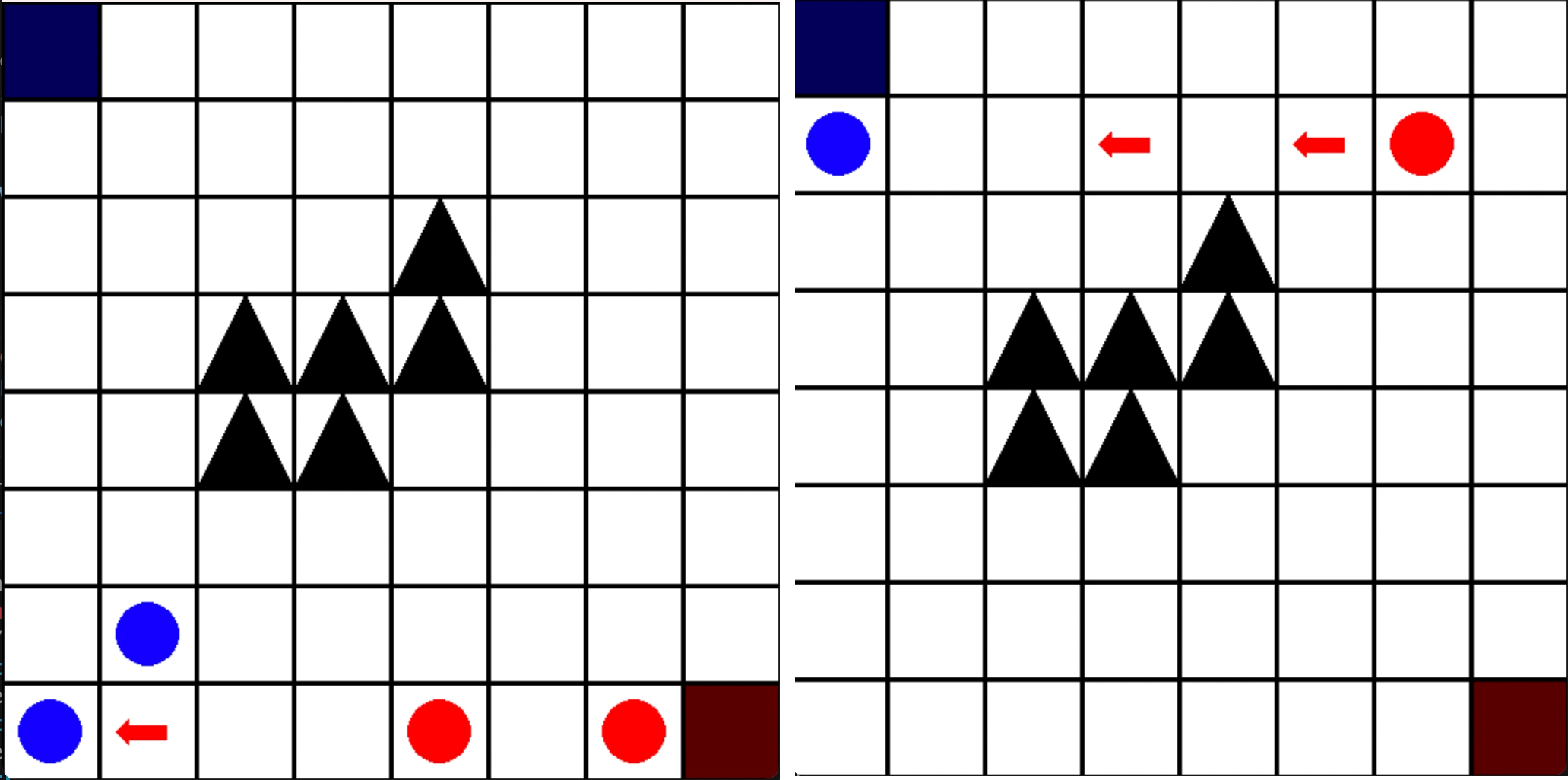 Scalable Semantic Non Markovian Simulation Proxy For Reinforcement
